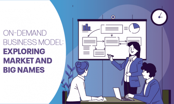 On-demand Business Model: Exploring Market and Big Names – Popup Builder
